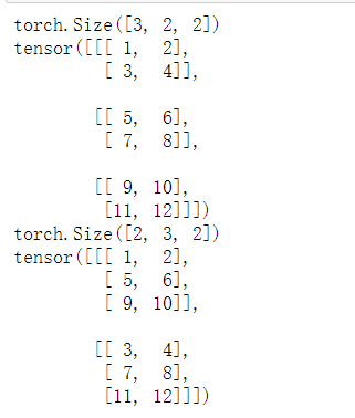 Pytorch学习-张量的合并和分割_torch合并张量-CSDN博客