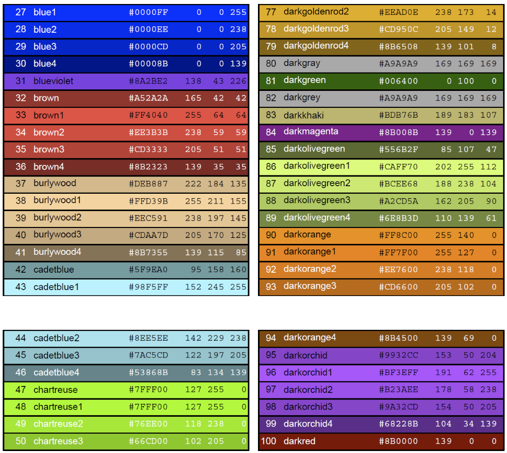 R语言绘制图例(legend)的各种问题_详细综合解析_r语言 legend-CSDN博客