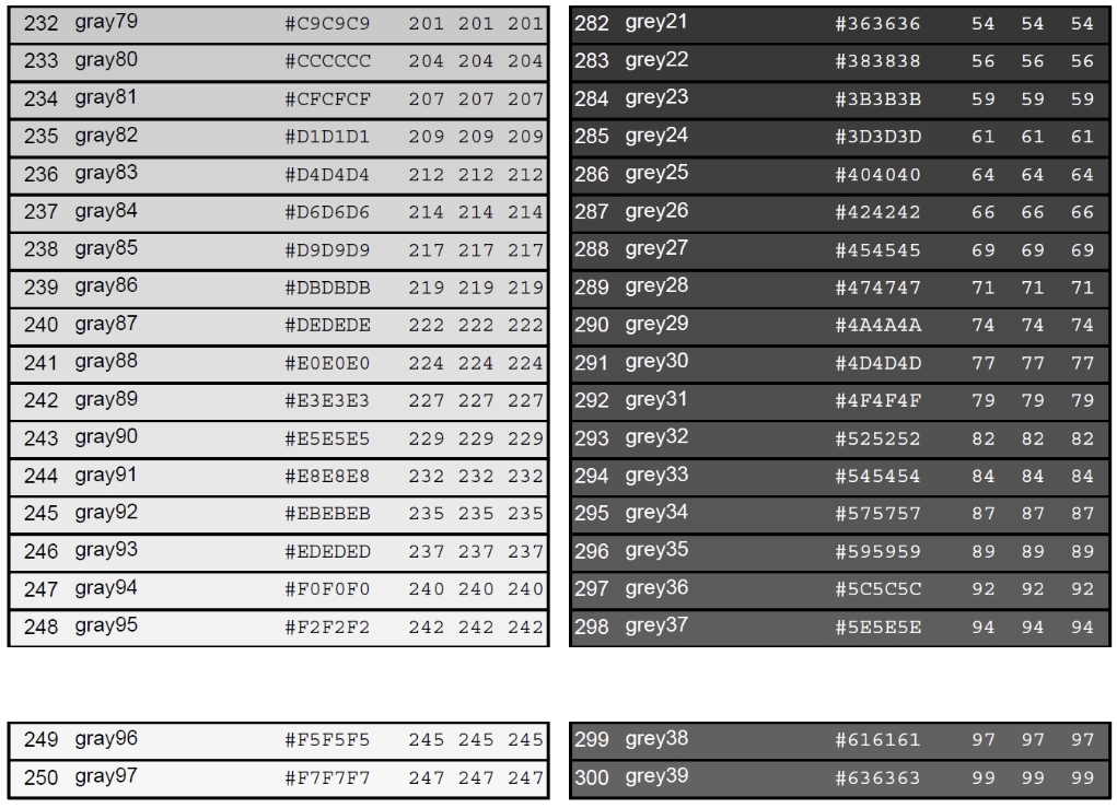 R语言绘制图例(legend)的各种问题_详细综合解析_r语言 legend-CSDN博客