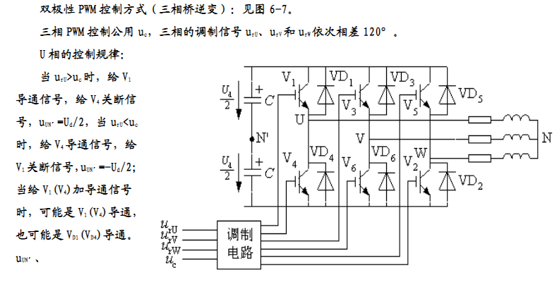 永磁同步电机的矢量控制策略（三）一一一PWM控制算法_前馈补偿 pwm-CSDN博客