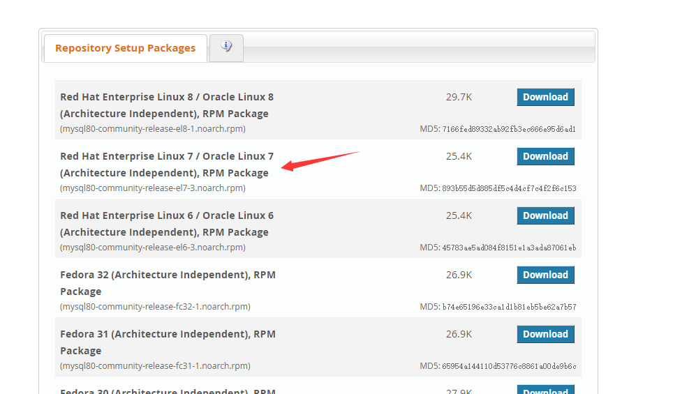 Linux安装mysql并启动_linux mysql 启动-CSDN博客