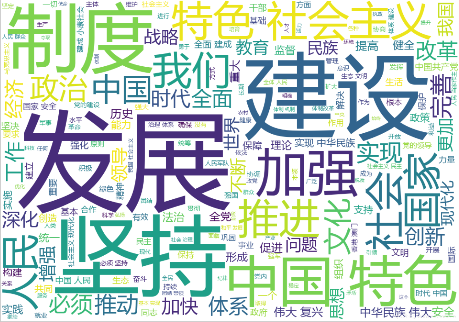 【mooc嵩天python语言程序设计】第七周 文件和数据格式化 71~76mooc Python 第7周 Csdn博客