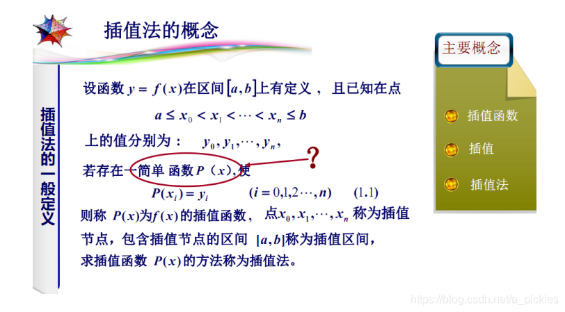 插值拟合模型 之 Hermite插值、三次样条插值 Hermite插值和三次样条插值有什么区别 Csdn博客