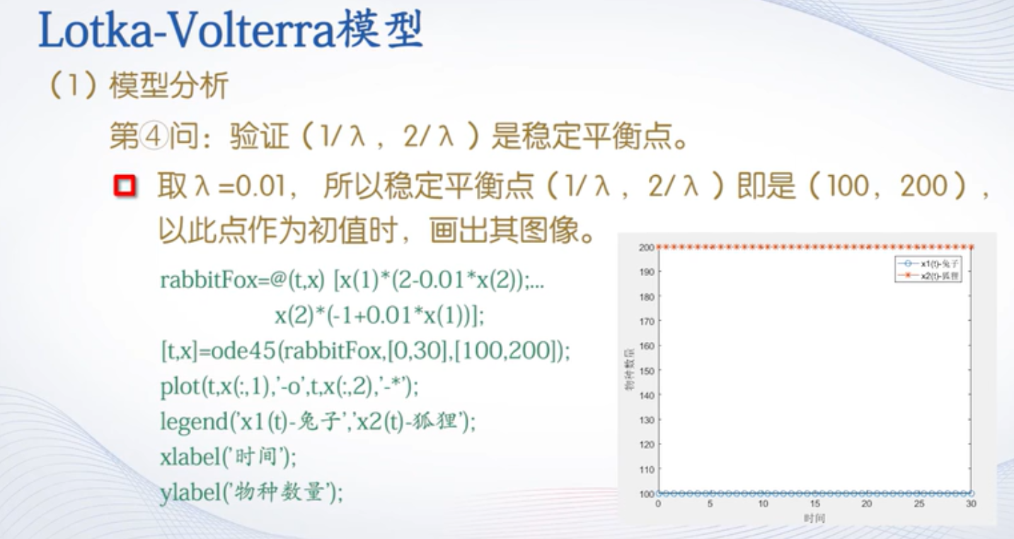 数学建模之matlab软件学习06——专题六 数值微积分与方程求解数值积分matlabj建模 Csdn博客 