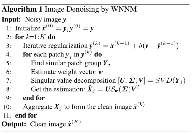 Weighted Nuclear Norm Minimization with Application to Image Denoising——学习笔记_安之少年的博客-CSDN博客
