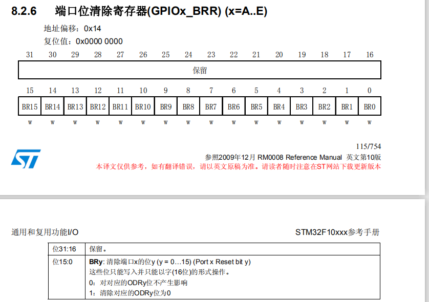 关于STM32 GPIO配置ODR,BRR,BSRR讲解_brr是什么意思stm-CSDN博客