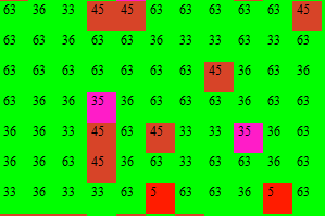 GalaxyWaferMapEdit使用说明_wafermap.v2.1-CSDN博客