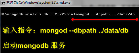 connect ECONNREFUSED 127.0.0.1:27017——mongodb连接失败-CSDN博客