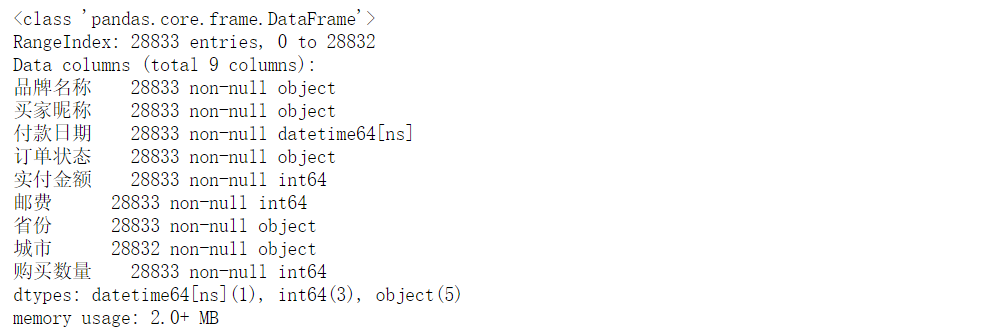 [数据分析笔记] Pandas处理RFM模型_df['订单状态'].unique()-CSDN博客
