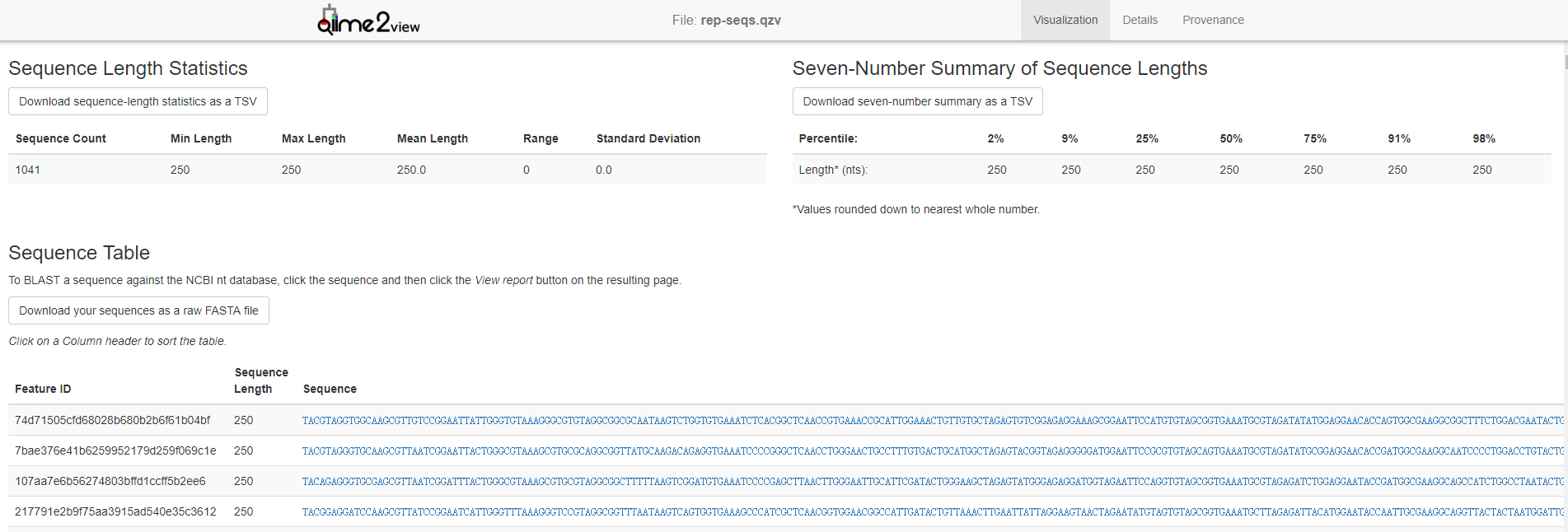 QIIME 2 16S扩增子分析基础流程及常用命令（新手友好向）_砂之家Kora的博客-CSDN博客