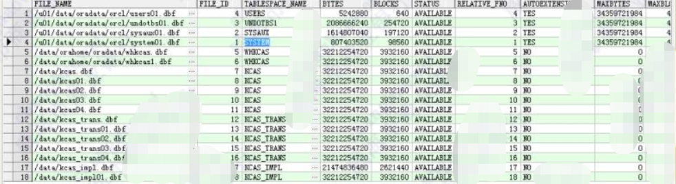 oracle解决表空间不足问题_ora01654system表空间-CSDN博客