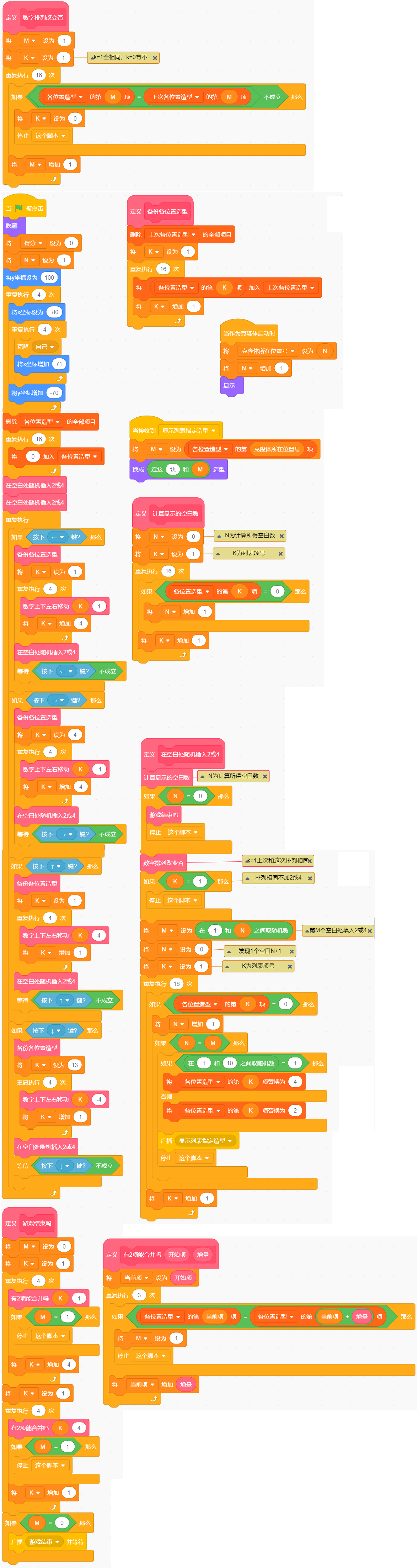 用scratch编写游戏2048(克隆法)_scratch2048-CSDN博客