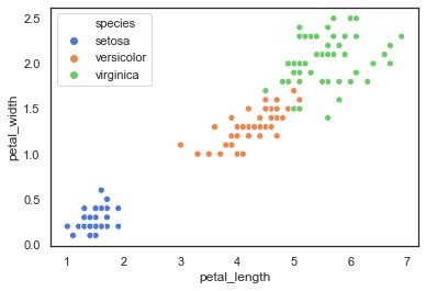 Matplotlib--legend图例_sns legend-CSDN博客