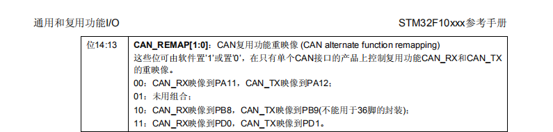 【STM32F103】GPIO_Remap1_CAN1与GPIO_Remap2_CAN1区别_stm32f103 can 需要remap吗-CSDN博客
