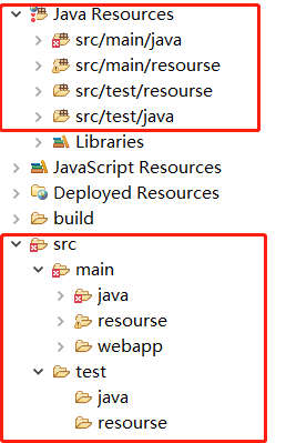 eclipse中将ssm的动态web项目转为maven项目_在eclipse中将有自研jar包的ssm项目转换成maven项目-CSDN博客