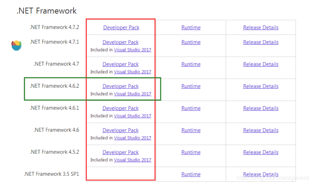 Installing windows_build_tools has been in still waiting for installer ...