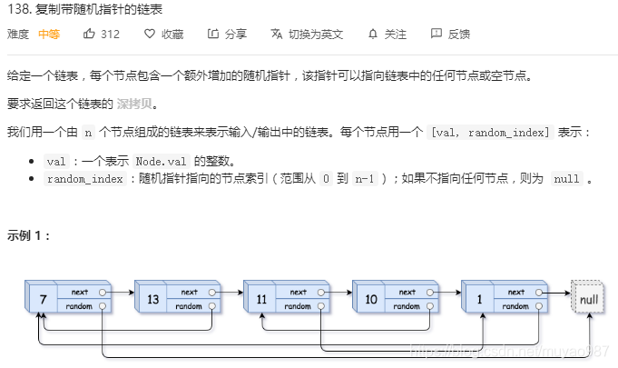 【python刷题leetcode】链表(反转、找交点、快慢指针找环、分割列表、深拷贝、合并链表)while Head Csdn博客