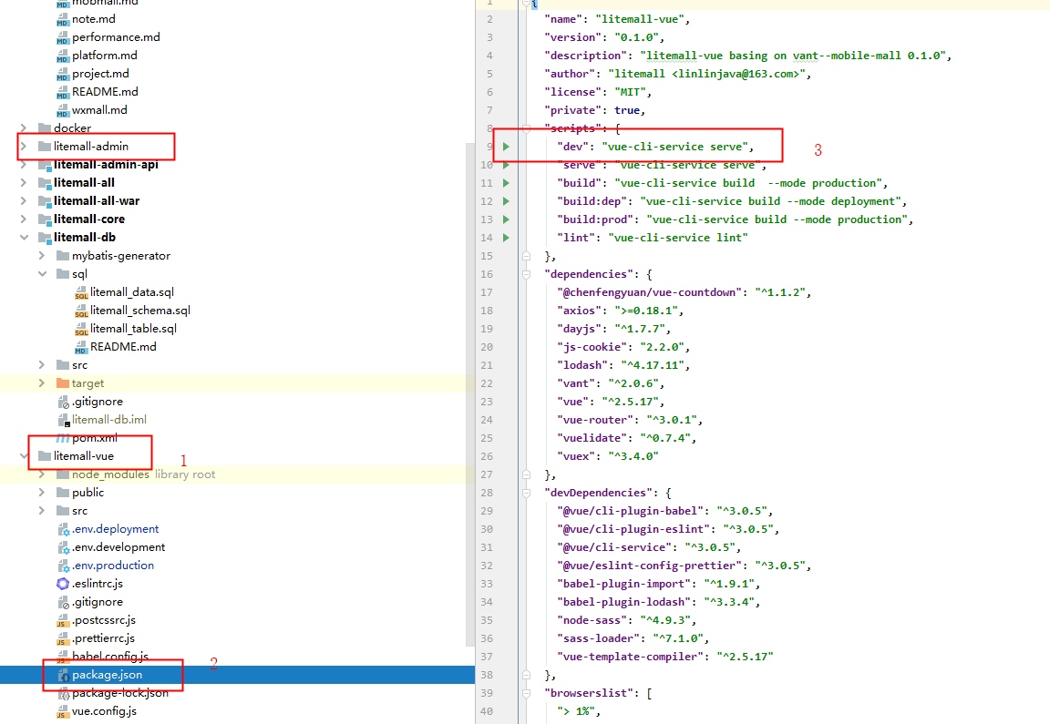 mall改造：初探litemall项目，带你认识电商系统_liteamll解析-CSDN博客