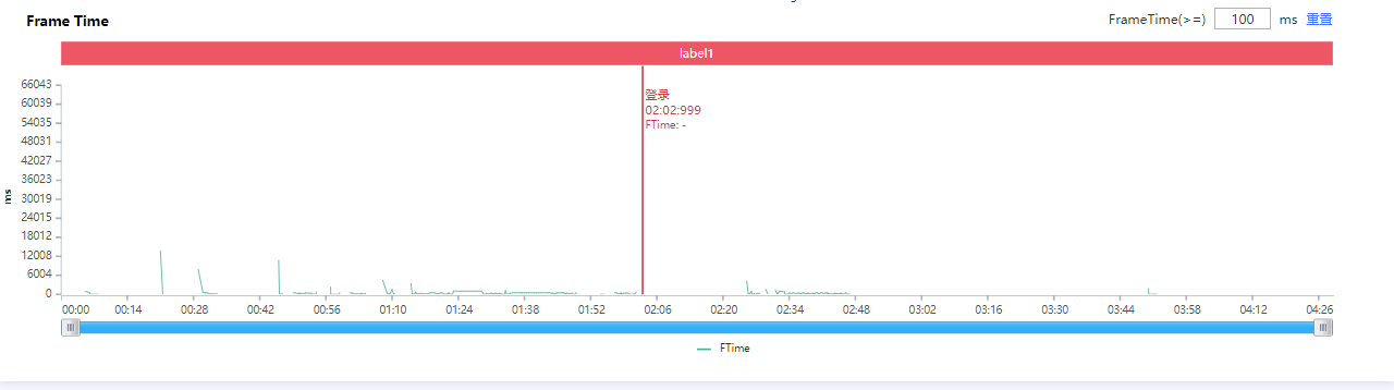 Perfdog安装及使用--新手教程 APP性能监测_perfdog账号支持-CSDN博客