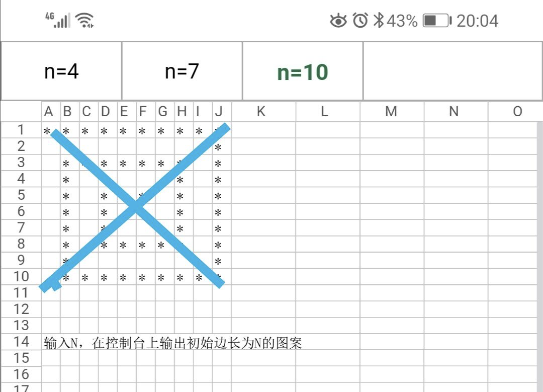 输入n，打印n边正方形 编写程序 输入数字n 输出n层正方形图案 Csdn博客