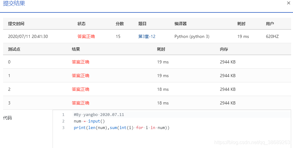 【python】第3章 12 求整数的位数及各位数字之和 15分对于给定的正整数n,求它的位数及其各位数字之和。 Csdn博客 6428