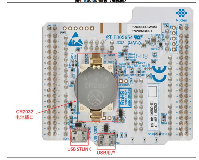 关于STM32WB55一些测评评价_stm32wb55 nucleo pack-CSDN博客