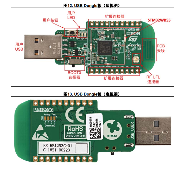 关于STM32WB55一些测评评价_stm32wb55 nucleo pack-CSDN博客