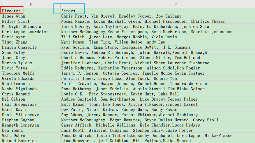 pandas 数据去重_pandas count去重-CSDN博客