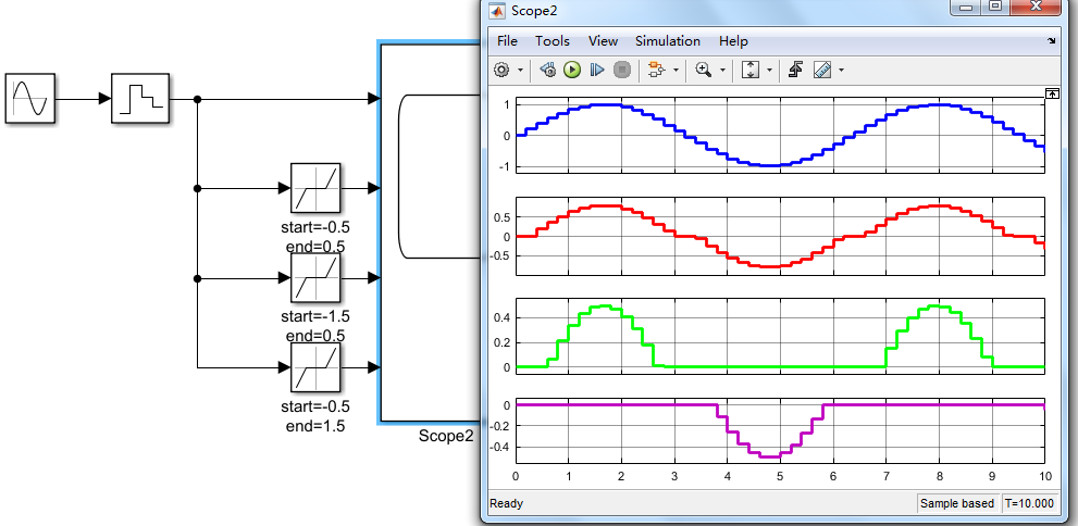 Simulink模块库介绍（三）——非线性模块_simulink非线性模块-CSDN博客