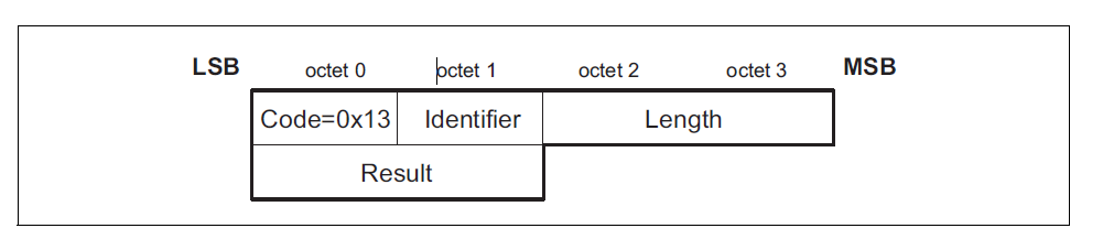 BLE5.0学习--Connection Parameter Update Procedure_connection parameters update-CSDN博客