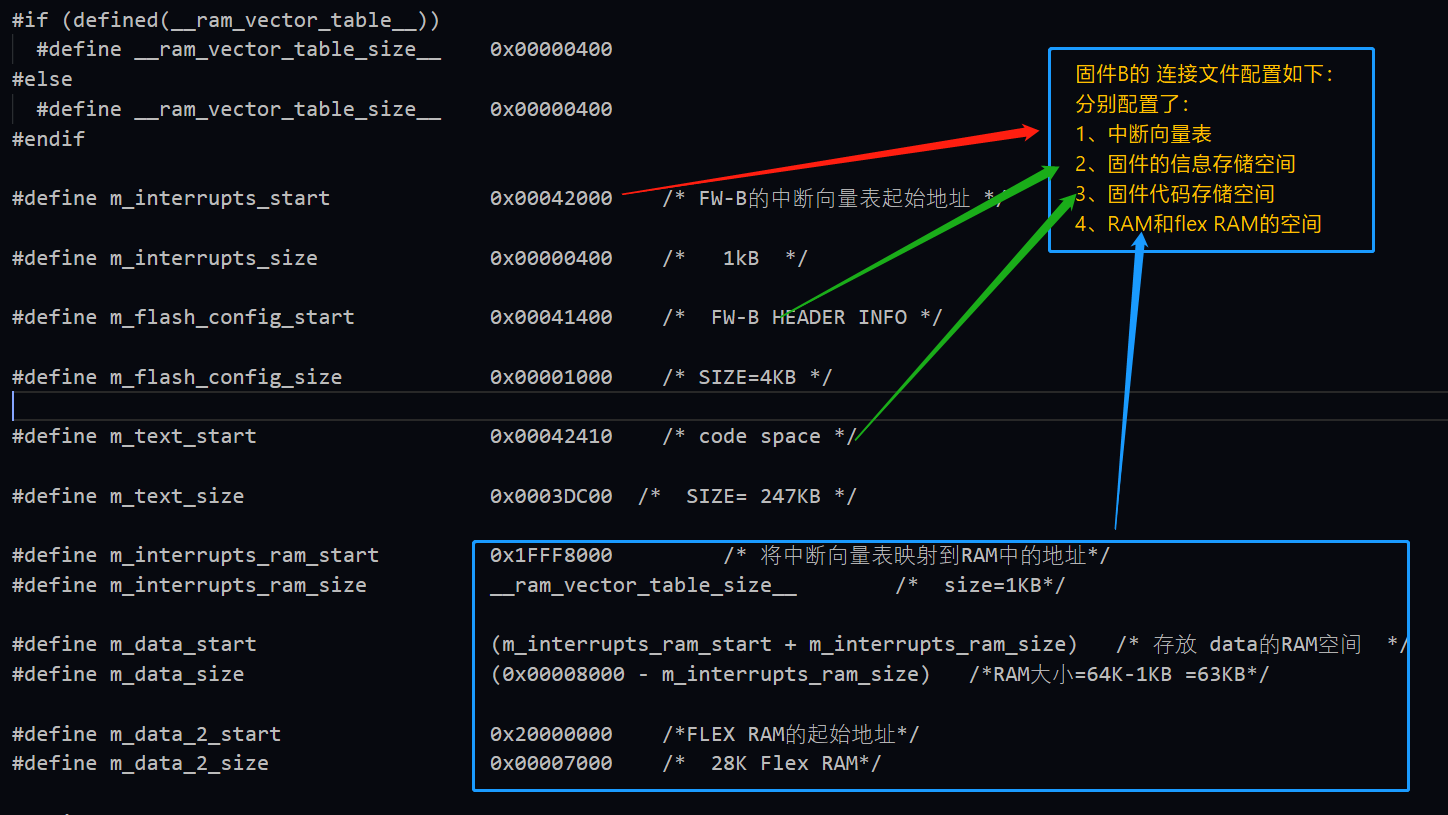 S32K144 bootloader 方案设计_s32k144如何划分bootloader空间-CSDN博客