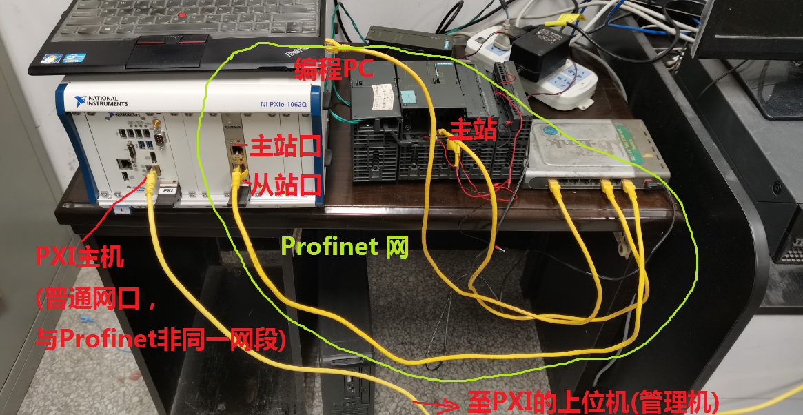 KUNBUS Profinet 卡的安装和使用-CSDN博客