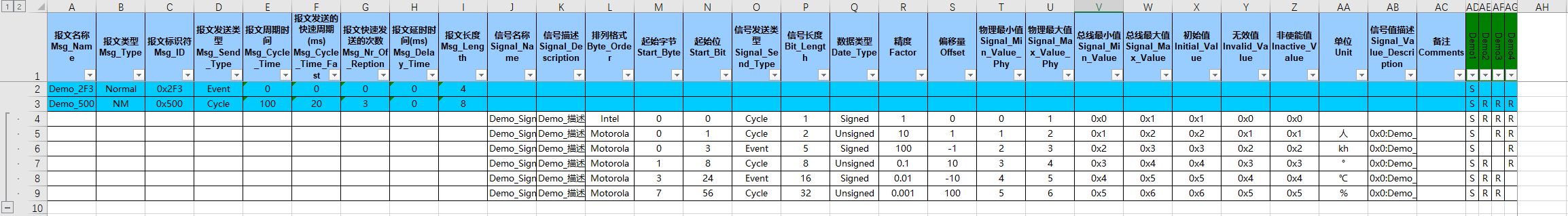 DBC转Excel；DBC转位定义；Excel转DBC；Excel转位定义；MatrixCreat（四）之工具使用-CSDN博客