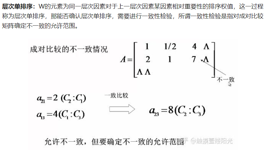 层次分析法原理分析及python实现层析分析法层次分析法第三层怎么列矩阵 Csdn博客 