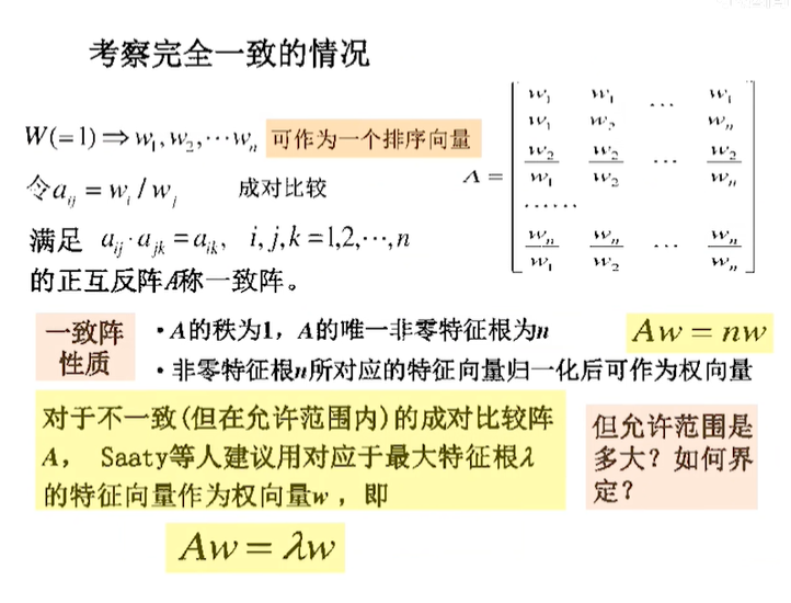 层次分析法原理分析及python实现层析分析法层次分析法第三层怎么列矩阵 Csdn博客 