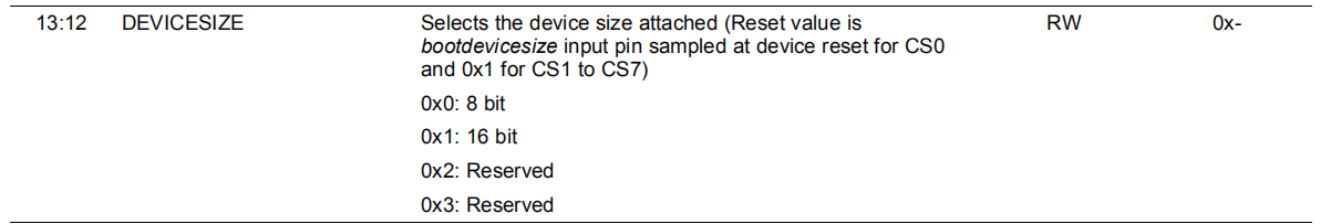 GPMC开发笔记（TI开发者推荐笔记）_gpmc burst mode-CSDN博客
