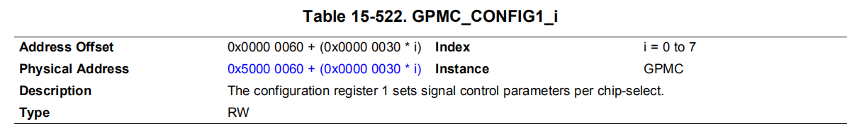 GPMC开发笔记（TI开发者推荐笔记）_gpmc burst mode-CSDN博客