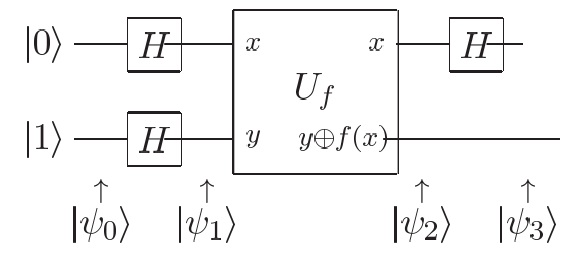 量子Deutsch算法过程推导（Qantum Deutsch Algorithm）-CSDN博客