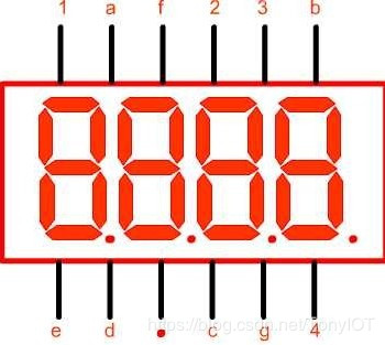 Arduino—四位七段码显示_四位七段数码管显示接线图-CSDN博客