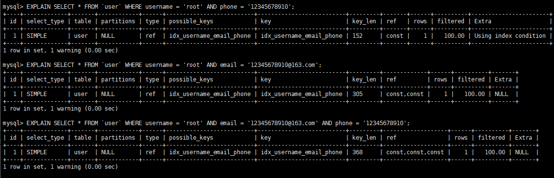 Mysql数据库索引的类型、命名规范、建立原则以及索引失效的情况索引命名 Csdn博客 
