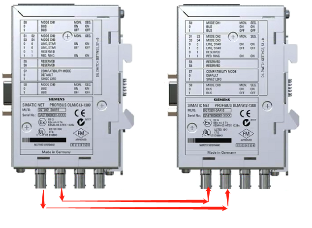 OLM_g12 olm用什么光纤-CSDN博客