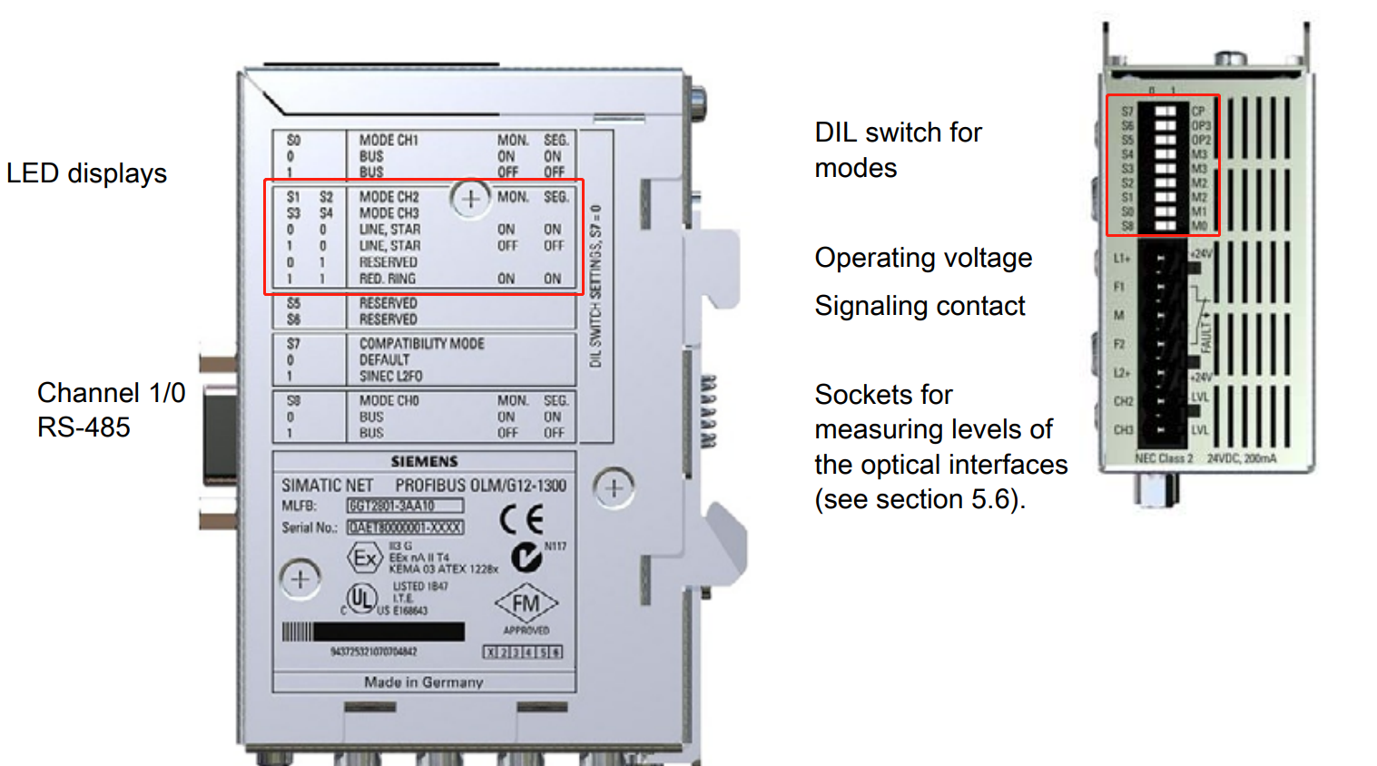 OLM_g12 olm用什么光纤-CSDN博客