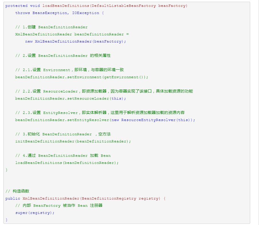 一篇文章讲透spring ioc (概念、原理、实例、应用场景、面试题)_谈谈springioc的理解,原理与实现-CSDN博客