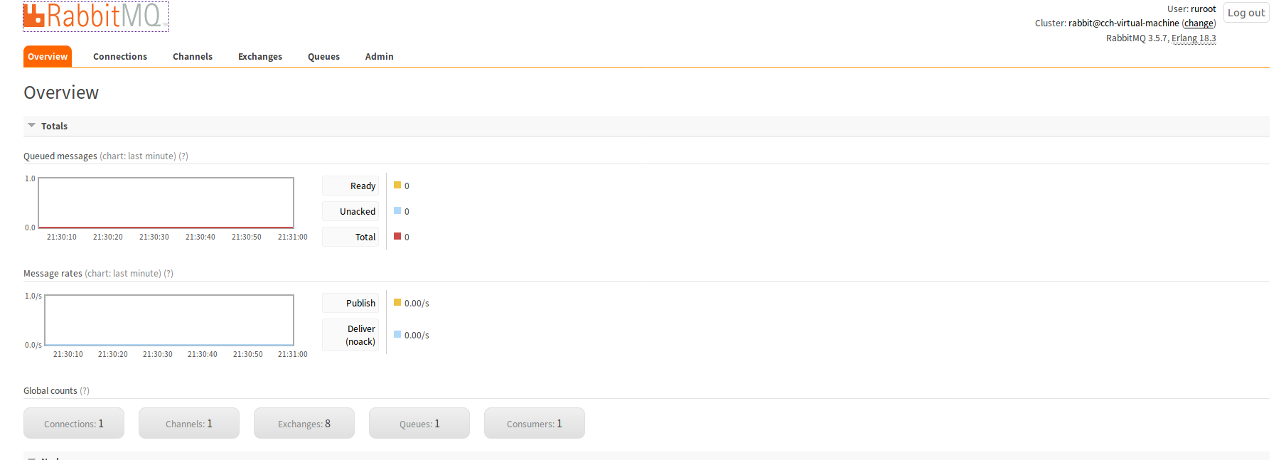 Python消息队列（RabbitMQ）_python 消息队列-CSDN博客