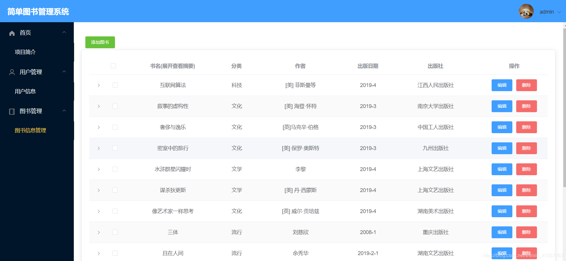 Springbootvue前后端分离简单图书管理系统springboot 实现简单的前后端分离的图书管理系统 Csdn博客