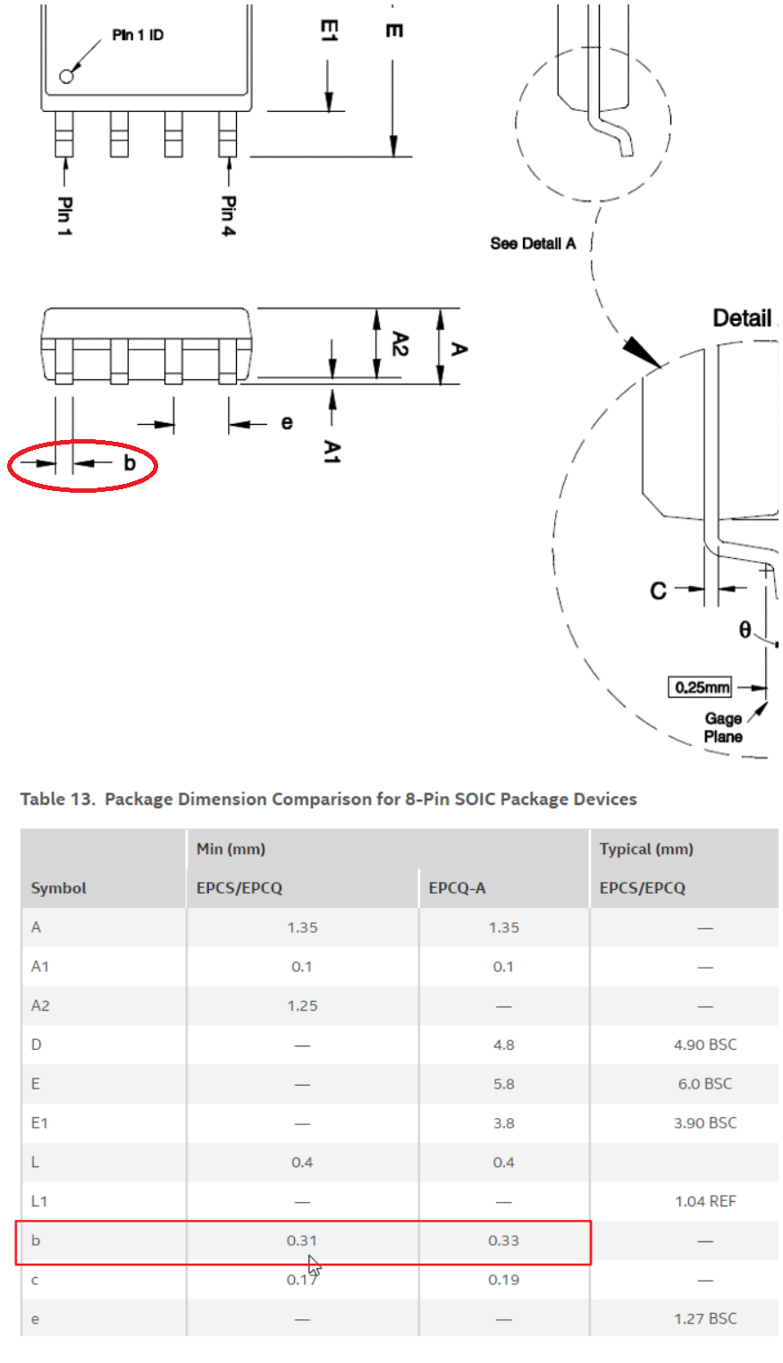 SOP 封装 和 SOIC 封装的区别——细微差别，可以混用_sop8和soic8的区别-CSDN博客