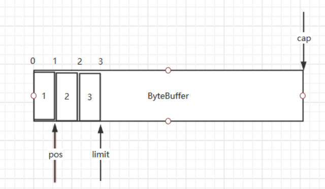 OS之page cache_关闭pagecache-CSDN博客