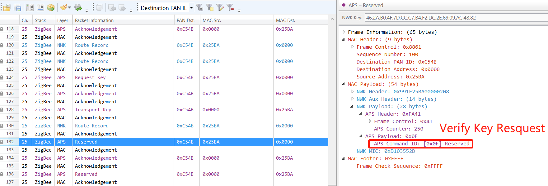 Zigbee入网流程-CSDN博客