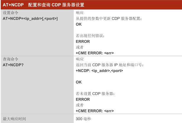 移远BC28 NB-IoT模块简介以及其常用的AT命令-CSDN博客