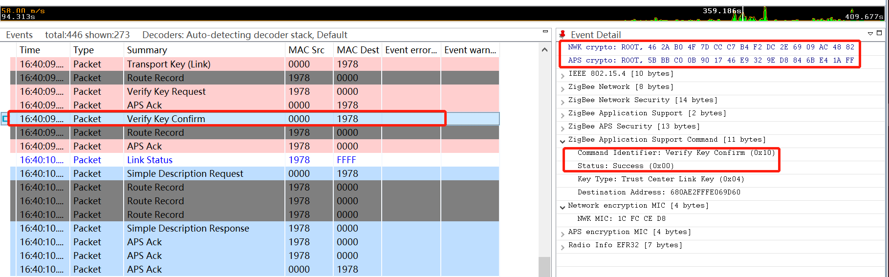 Zigbee入网流程-CSDN博客